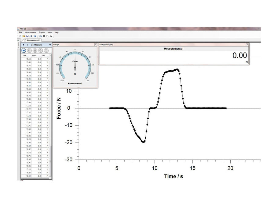 Kern Data Transmission Software AFH FAST | Kern