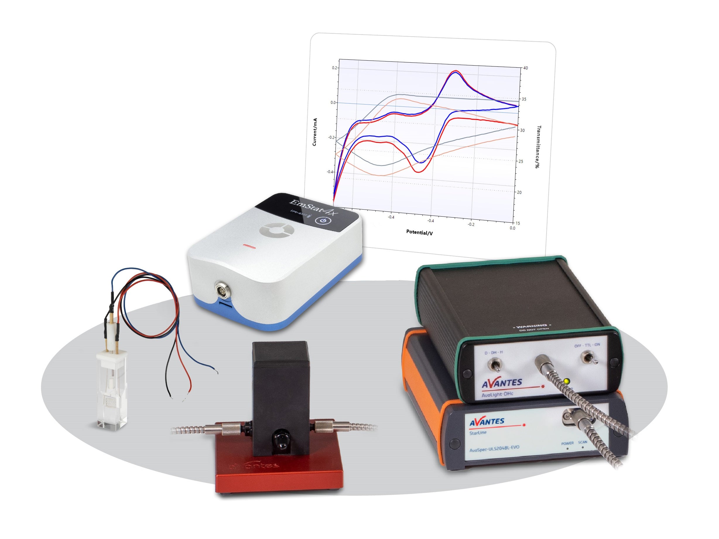 BASi Fully Equipped Avantes Spectro-electrochemistry Kit for UV-Vis An ...