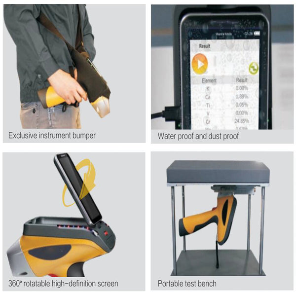 MSE PRO Handheld XRF Environmental Soil Heavy Metal Analyzer | MSE ...