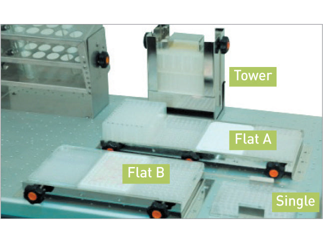 Jeio Tech Lab Companion Microplate Holders for Incubated Shakers (Tabl ...