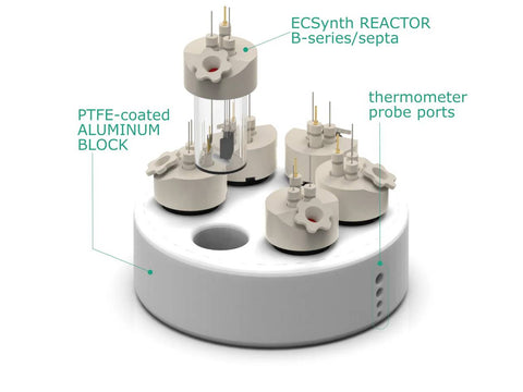 Electrosynthesis Multiple Reactor Set, B-Series | Redox.me