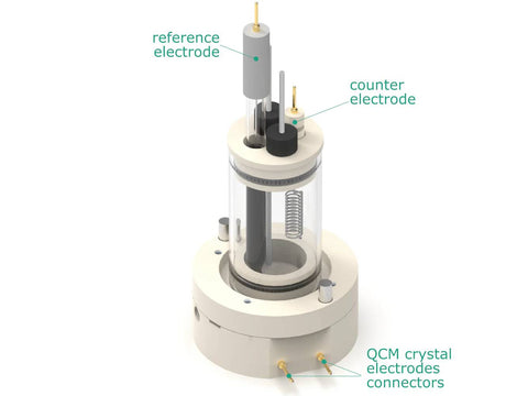 Electrochemical Quartz Crystal Microbalance Cell - MSE Supplies LLC