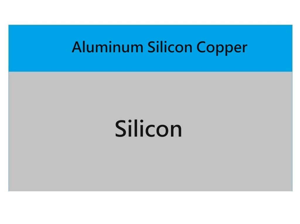 MSE PRO 4 inch Aluminum-Silicon-Copper (Al-Si-Cu) Thin Film on Silicon ...