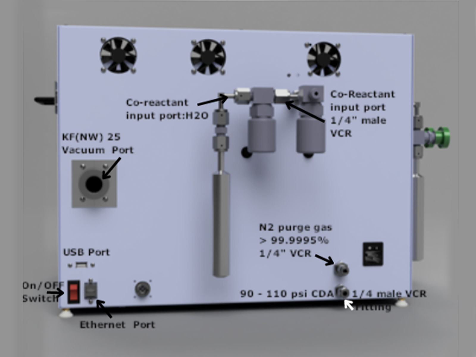 Anric Technologies Benchtop Atomic Layer Deposition (ALD) System AT410 ...