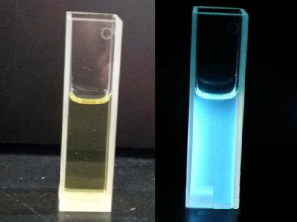 MSE PRO Sulfur Quantum Dots Solution, 28 mg/mL– MSE Supplies LLC