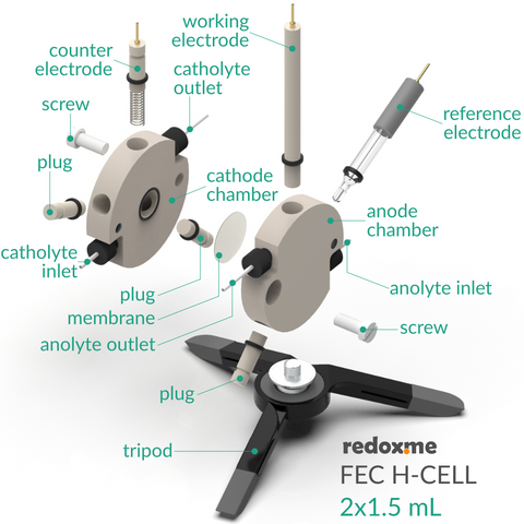 Flow Electrochemical H-Cell setup– MSE Supplies LLC