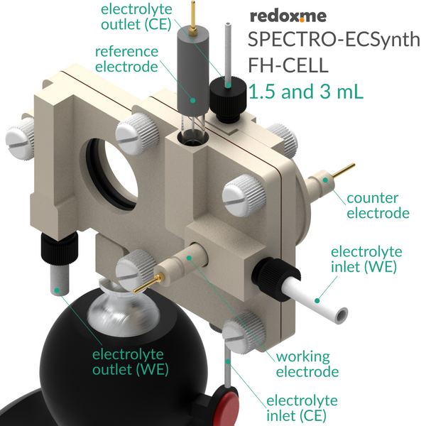 Spectro-Electrosynthesis Flow H-Cell setup– MSE Supplies LLC