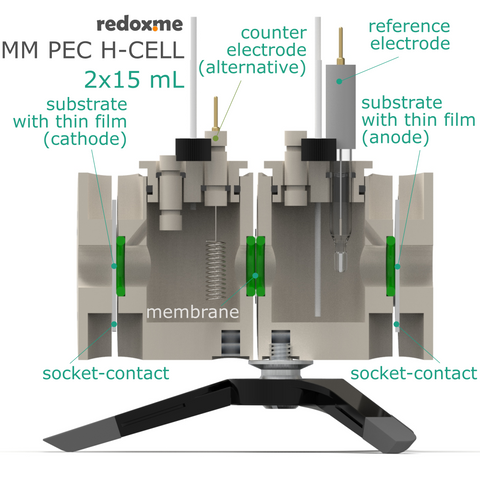 Photo-electrochemical H-cell setup– MSE Supplies LLC