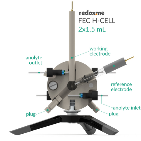 Flow Electrochemical H-Cell setup– MSE Supplies LLC