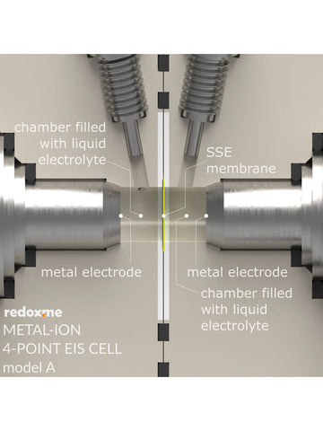 Metal-Ion 4-Point Electrochemical Impedance Spectroscopy Cell, Model A