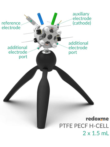 PTFE Photo-Electrochemical Flow H-Cell– MSE Supplies LLC