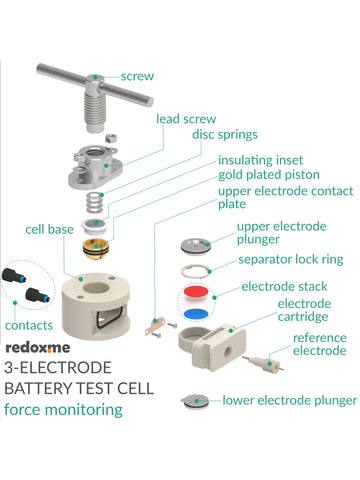 Three Electrode Battery Test Cell – Force Monitoring– MSE Supplies LLC