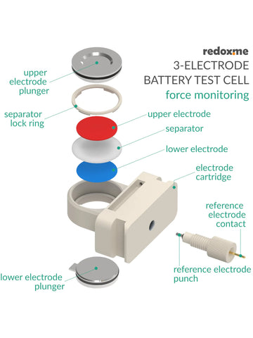 Three Electrode Battery Test Cell – Force Monitoring– MSE Supplies LLC