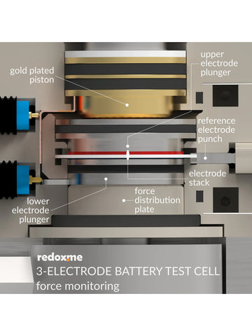 Three Electrode Battery Test Cell – Force Monitoring– MSE Supplies LLC