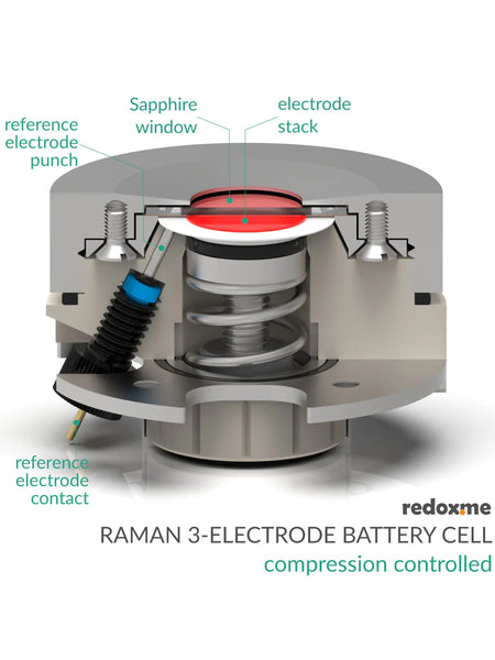 Raman Three-Electrode Battery Cell – Compression Controlled– MSE ...