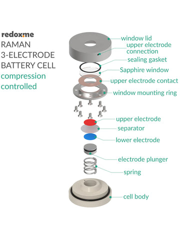 Raman Three-Electrode Battery Cell – Compression Controlled– MSE ...