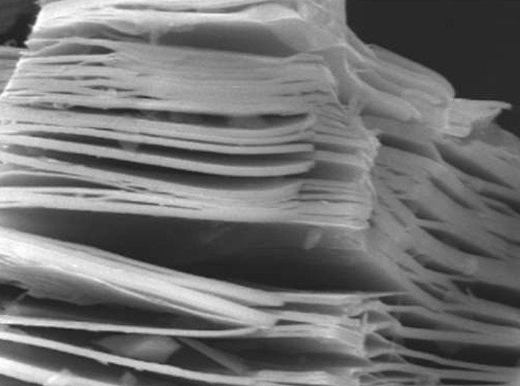 Multilayer Chromium Carbide (Cr2C) MXene Material, 1g – MSE Supplies